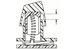 What Are Buckling Spring Switches? - Everything You Need To Know ...